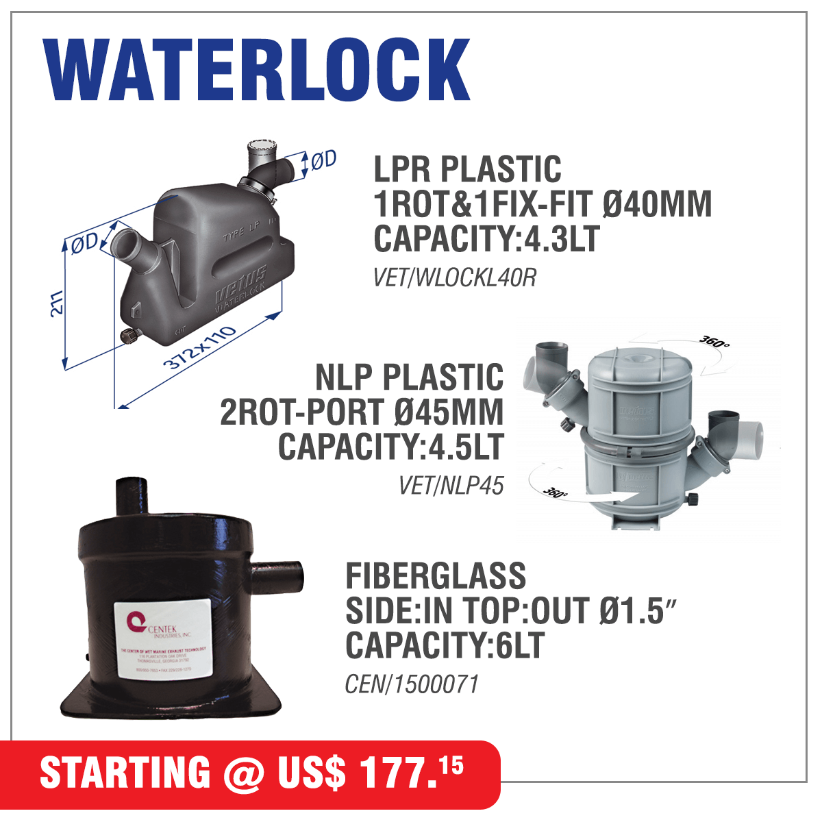 1 Boat Maintenance - Budget Marine